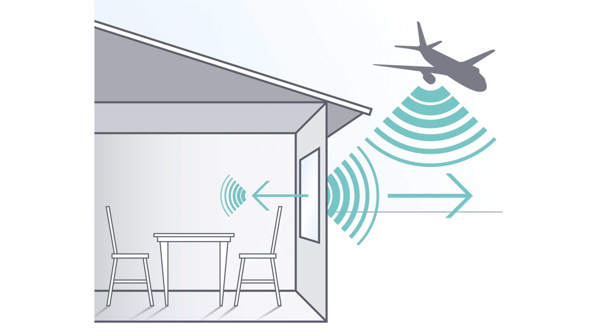 Acoustic Windows and Doors | Bradnam's Windows & Doors